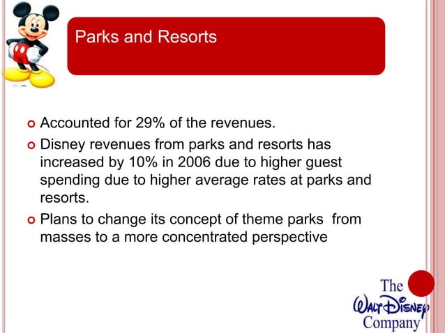 walt disney (EFE matrix-24-26) (1).pptx