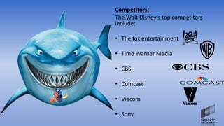 Presentation on Walt Disney | PPTX