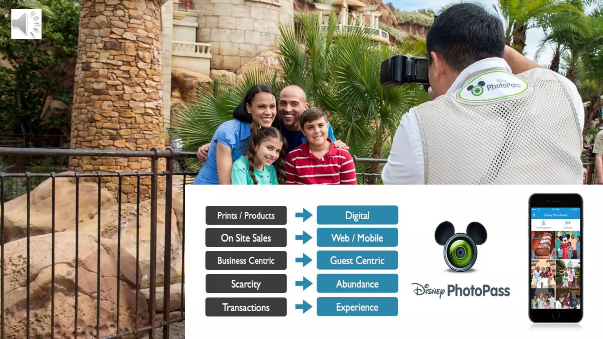Disney Digital Transformation | PPTX | Home Entertainment Systems | Consumer Electronics