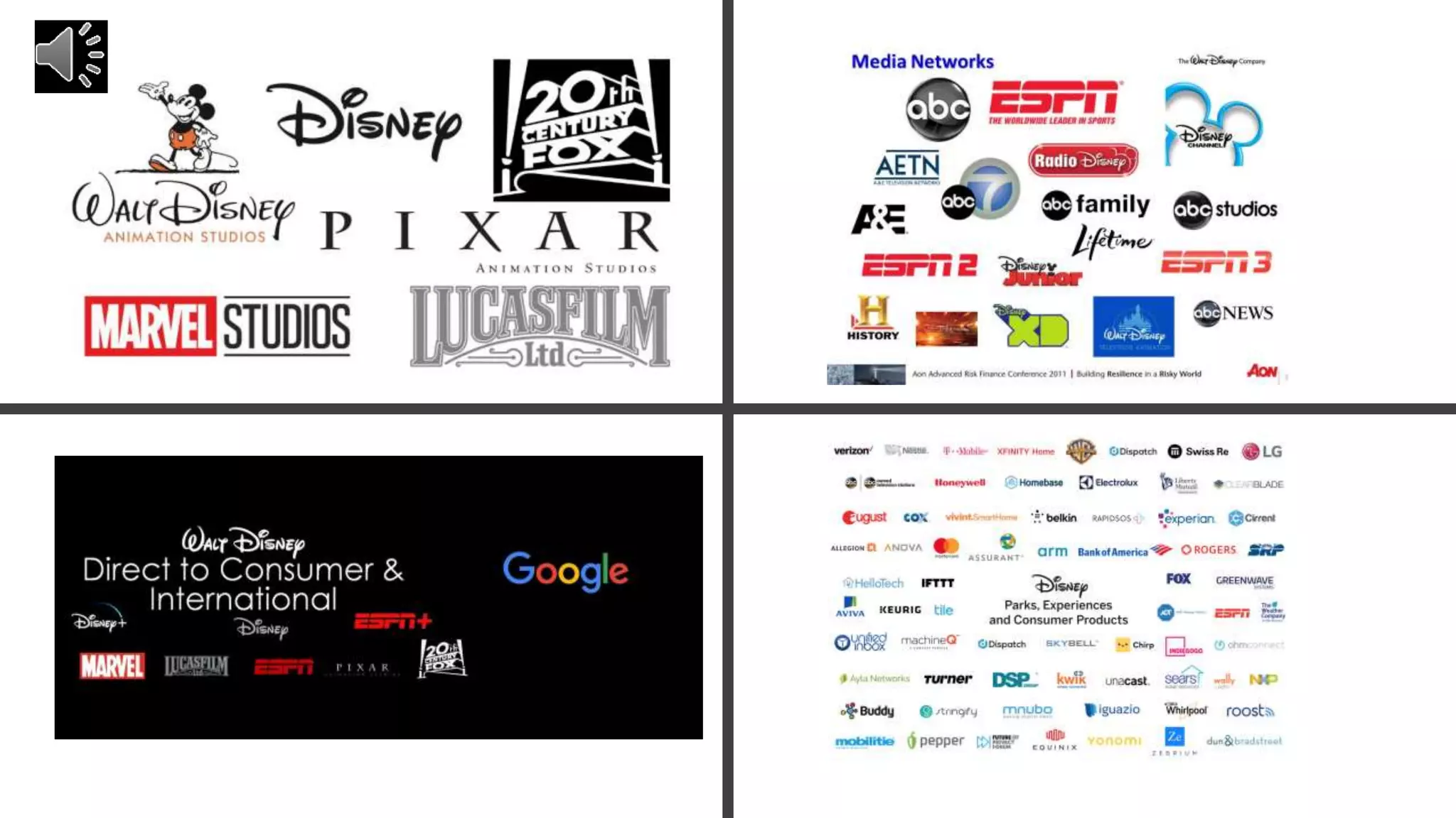 Disney Digital Transformation | PPTX | Home Entertainment Systems ...