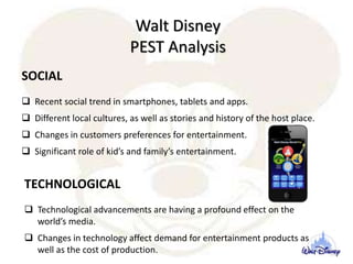 Walt disney iimlucknow internship | PPTX
