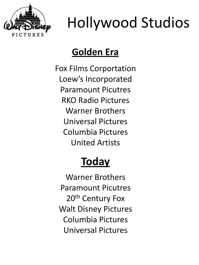 Walt disney pictures case study