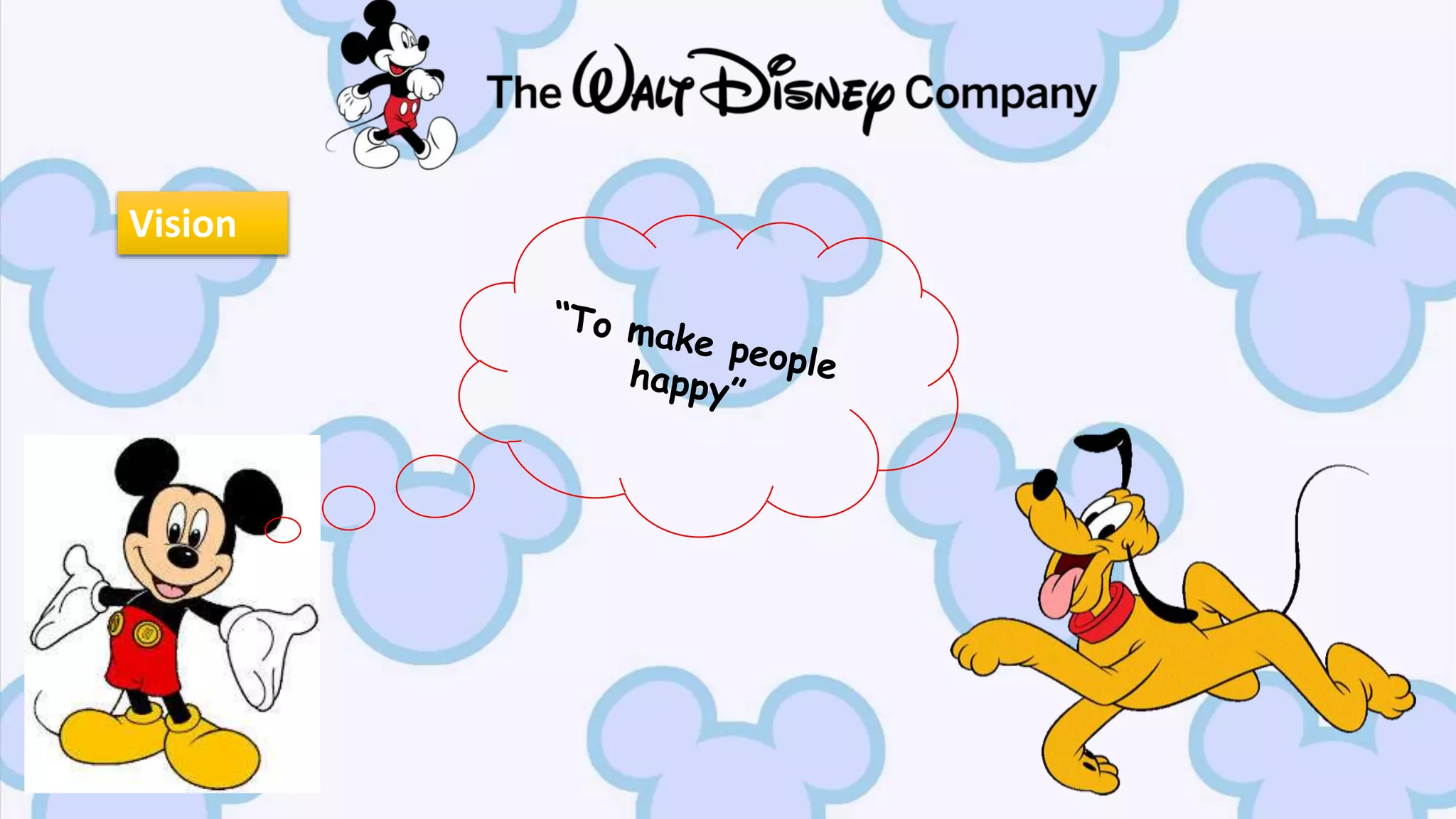 Walt disney ppt | PPTX
