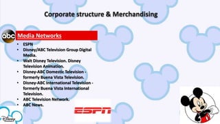 Walt disney ppt | PPTX