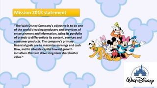 Walt disney ppt | PPTX