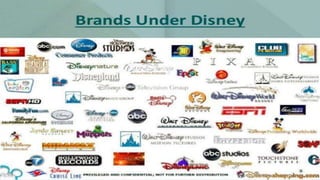 Walt disney Leadership Power Point Presentation | PPTX
