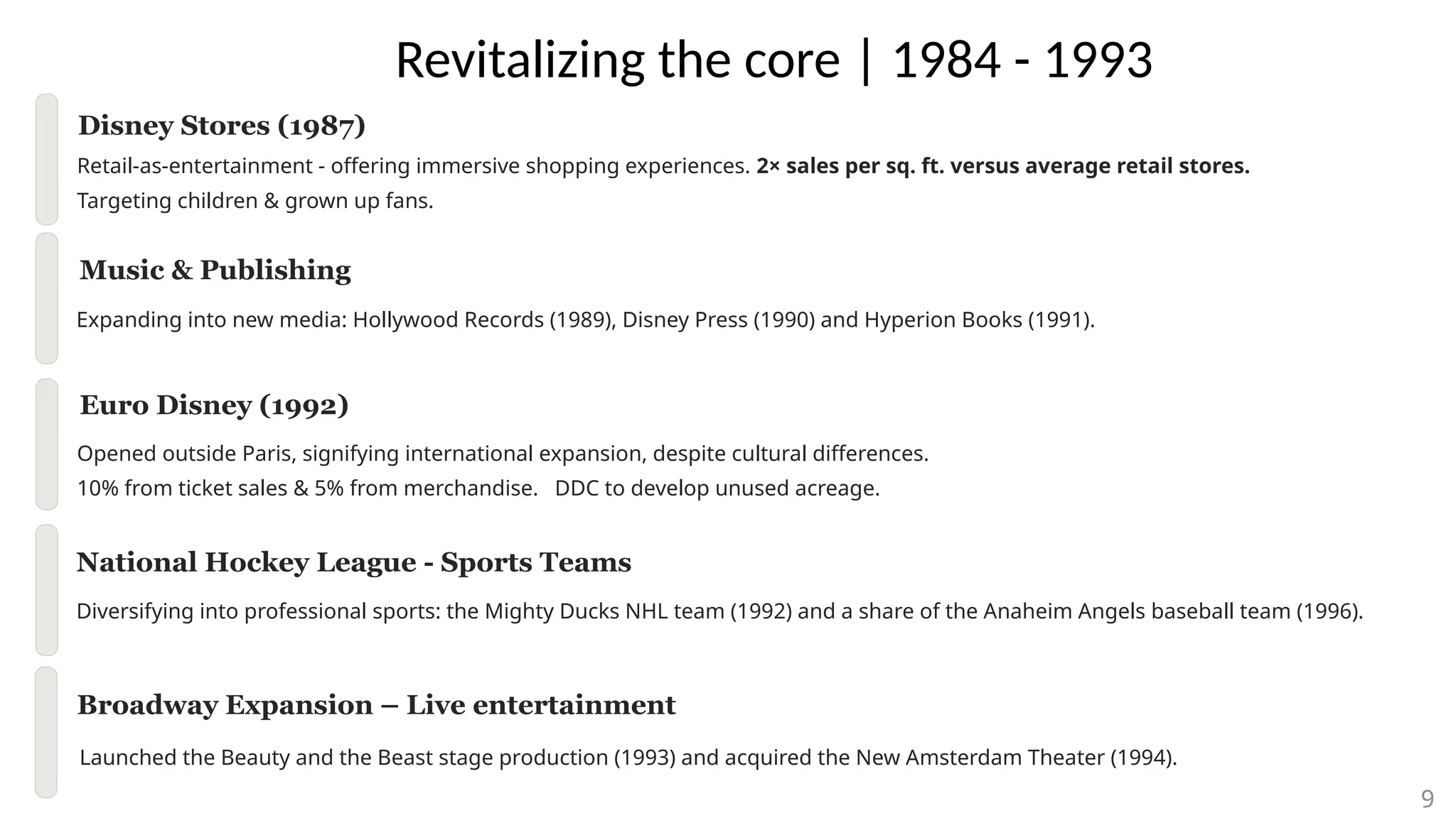 Walt Disney_Strategy_Group 5[1] sadjeukfwbc ihdjcs;jC | PPTX