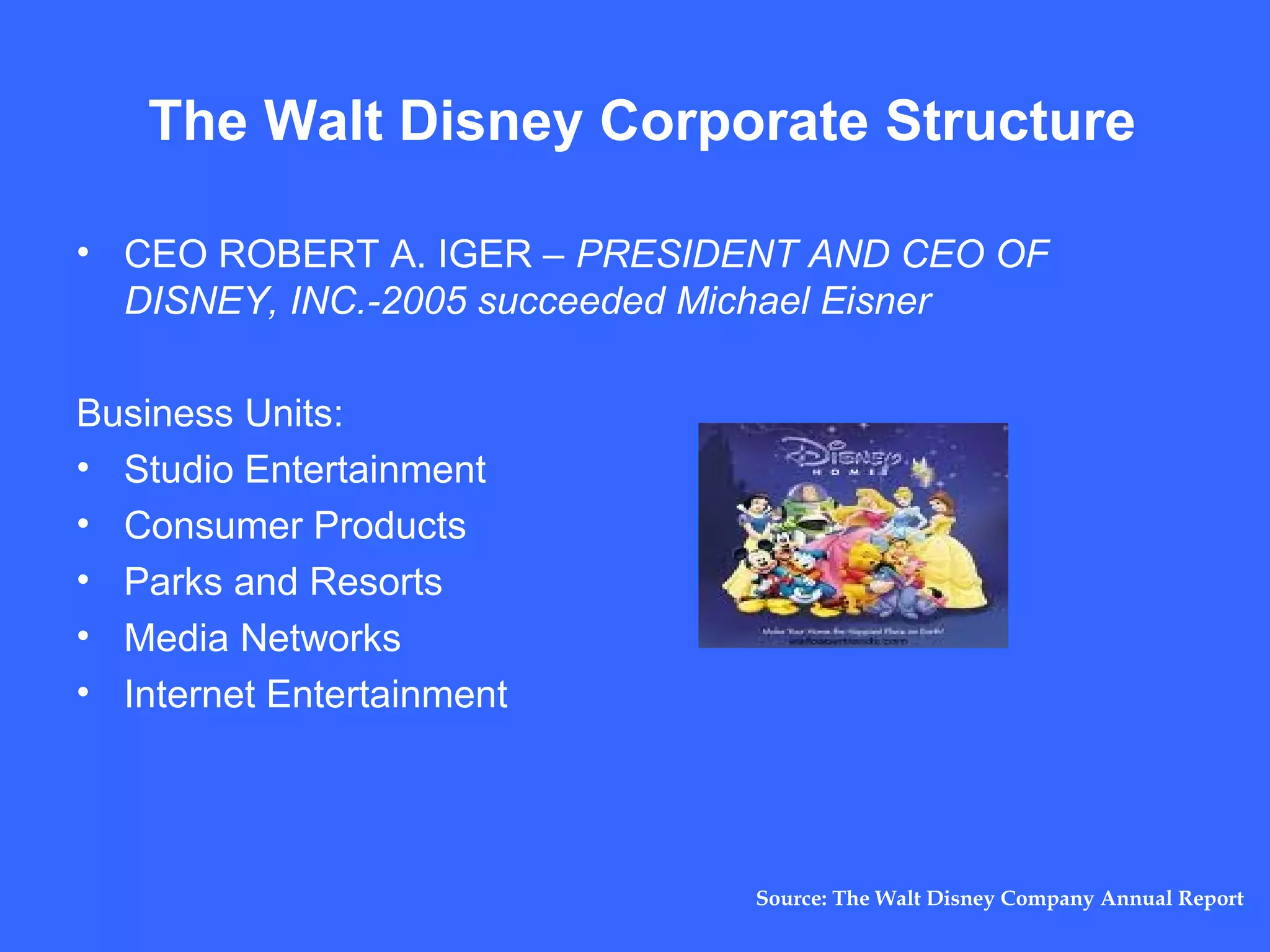 Walt Disney success story | PPT