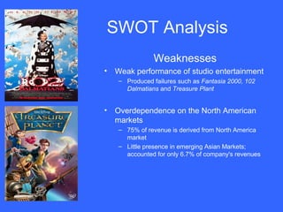 Walt Disney success story | PPT