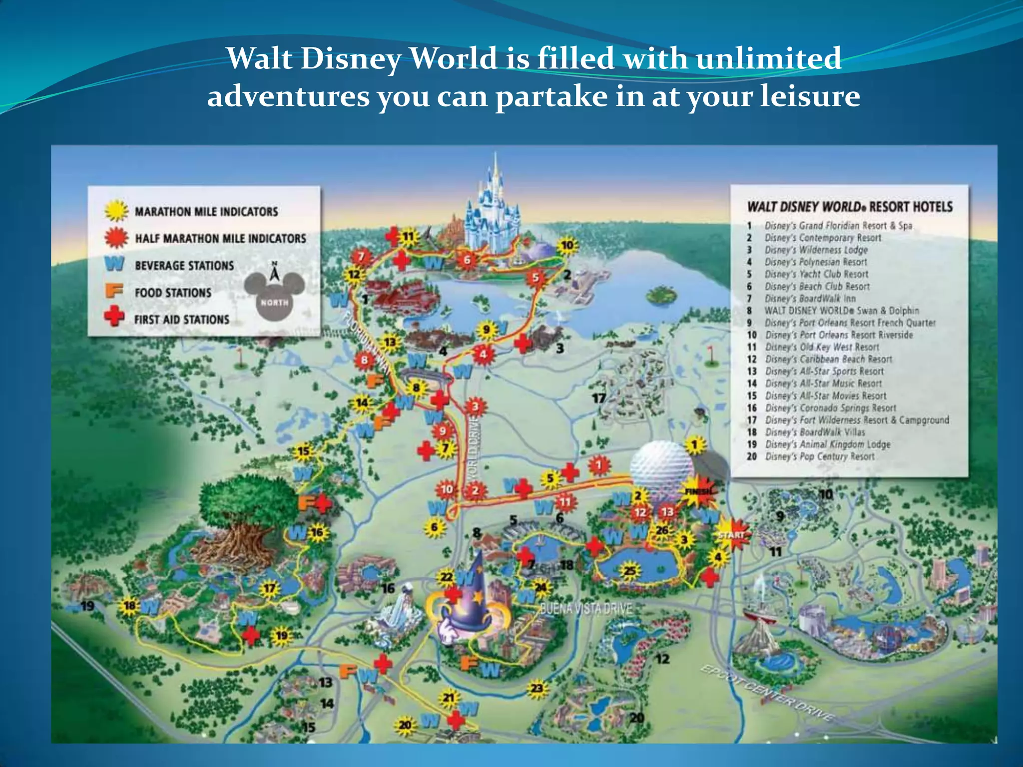 Walt disney world slide show | PPT