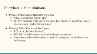 Walter A. Shewhart Introduction and Contribution | PPTX