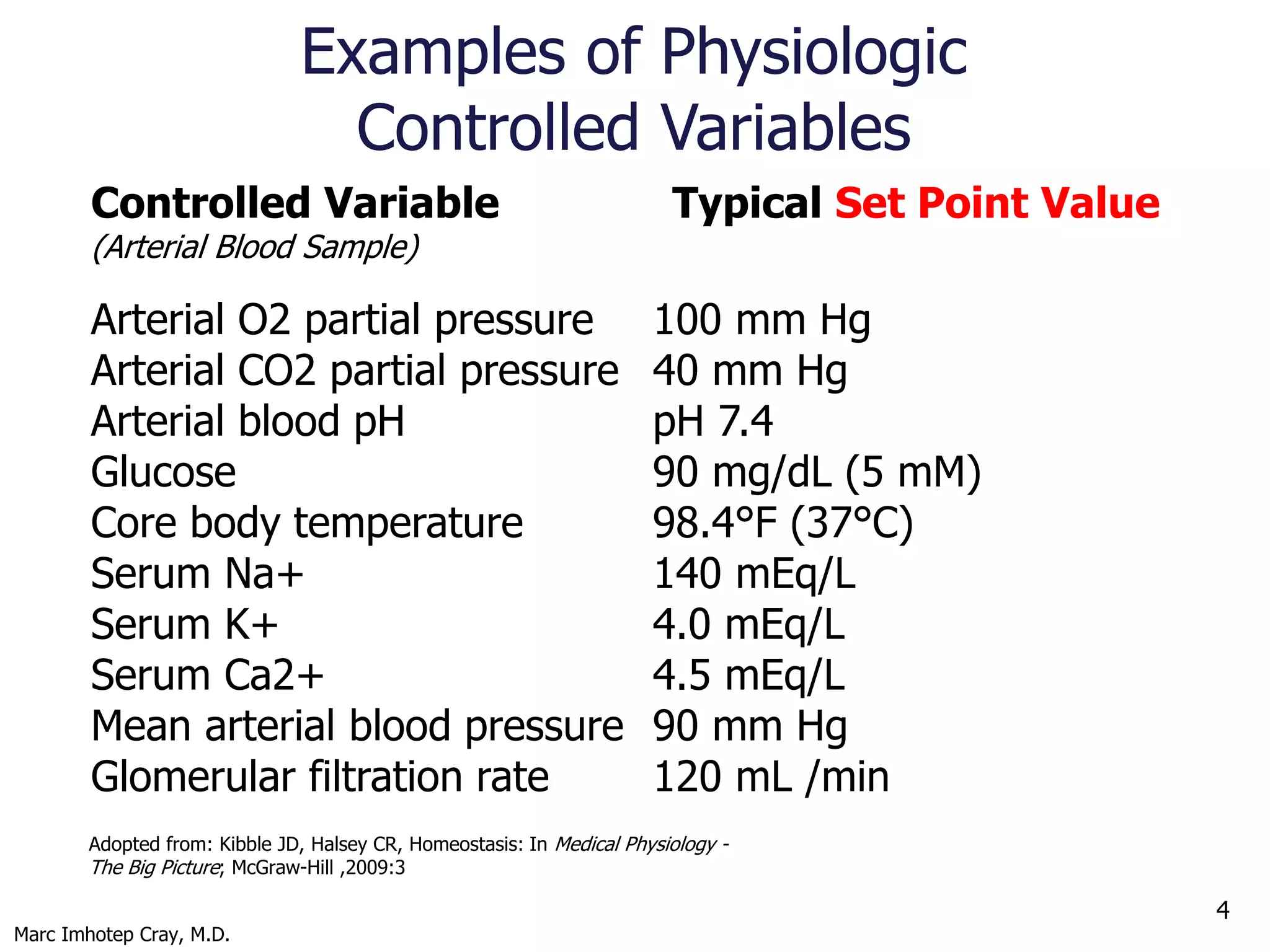 Walter Cannon, Homeostasis and the Physiological Response to Stress | PDF