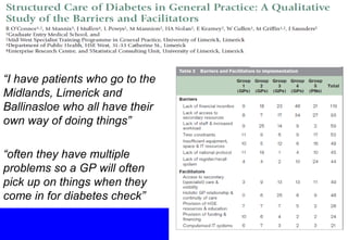 Professor Walter cullen, Professor of General Practice, University of ...