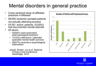 Professor Walter cullen, Professor of General Practice, University of ...