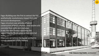 Walter gropius Principle | PPT