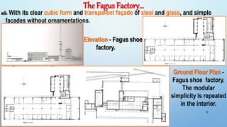 Fagus Factory Plan