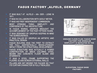 Fagus Factory Elevation