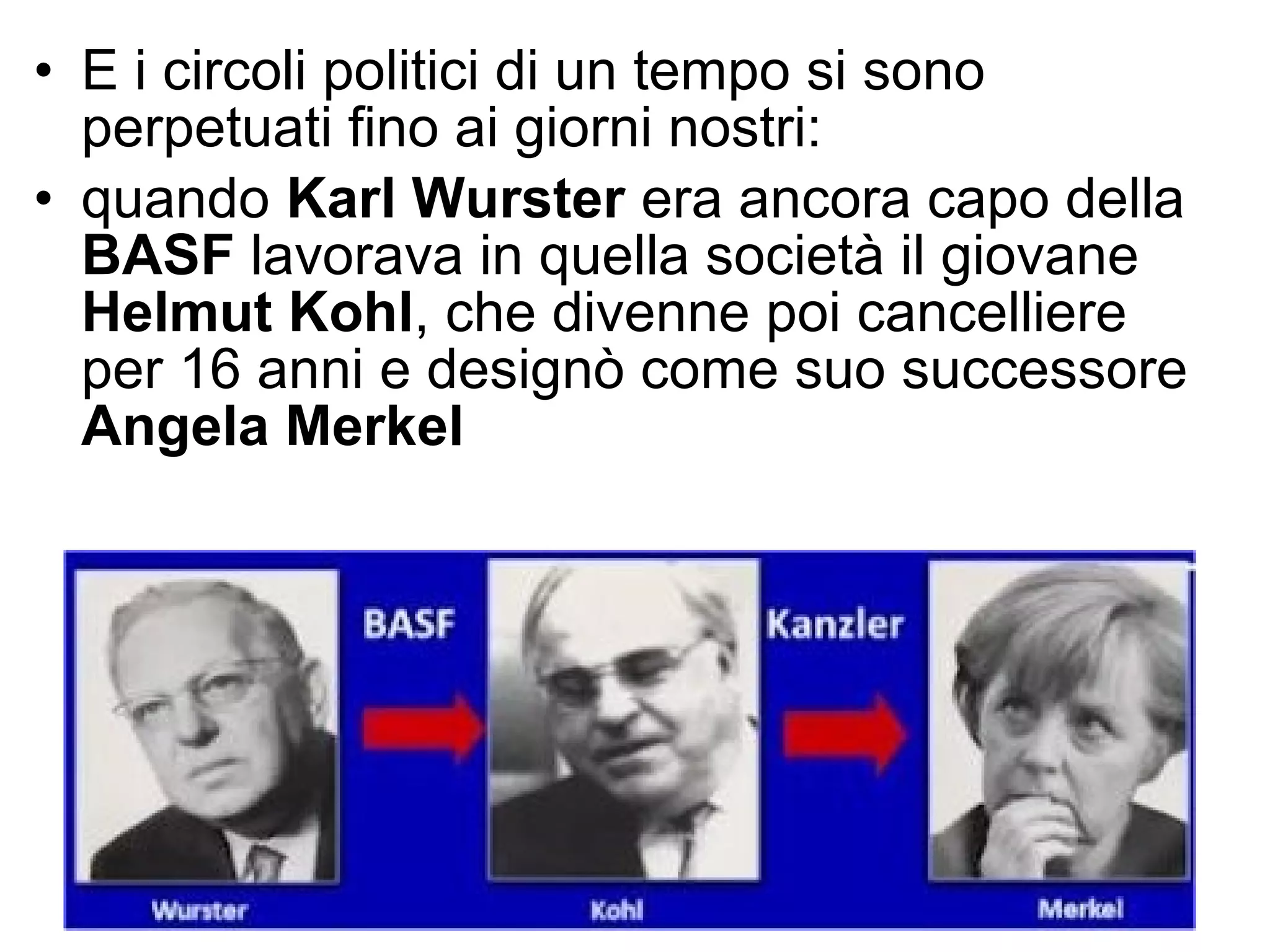 Walter Hallstein | PPT