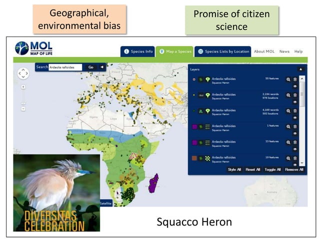Global Biodiversity Monitoring, Prediction & Reporting | PPT