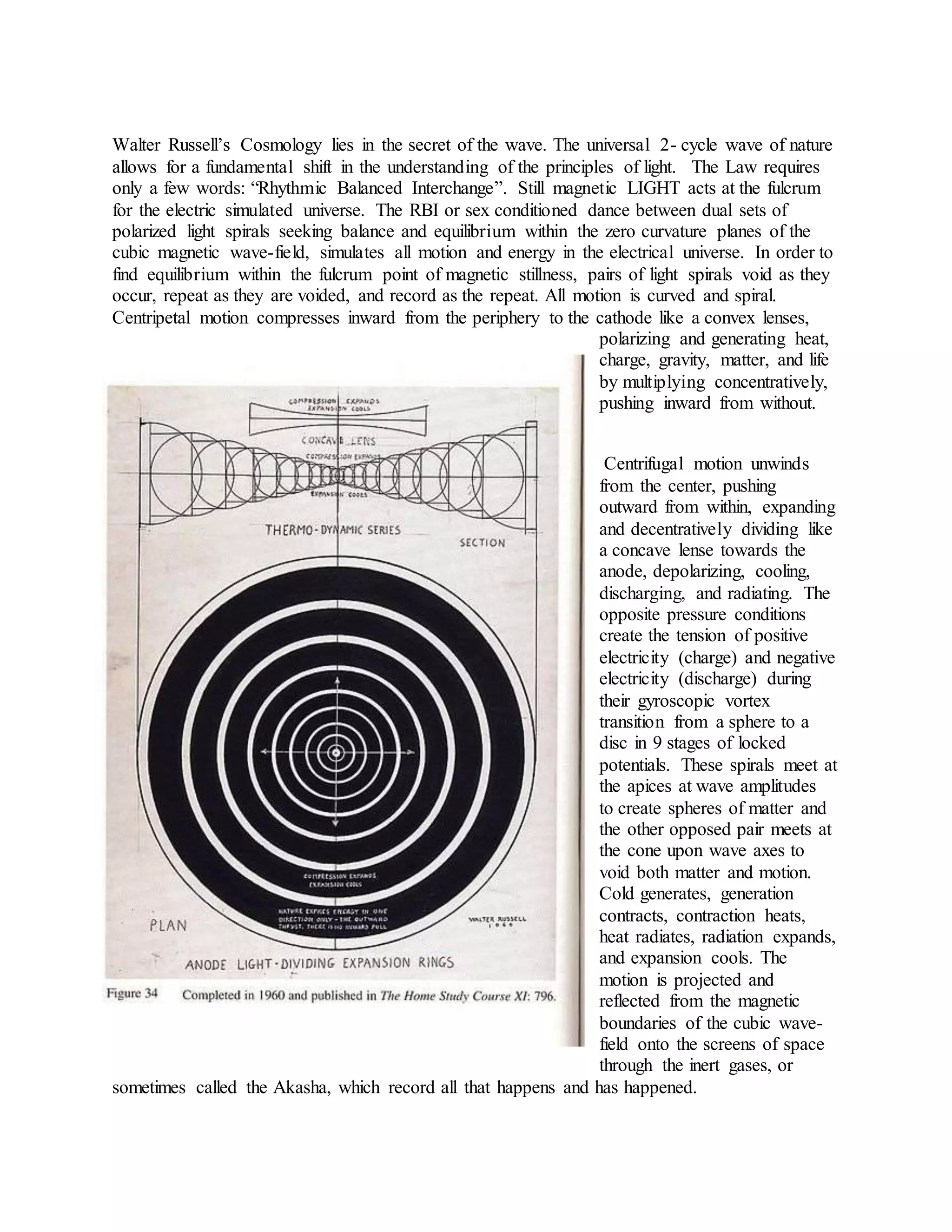 Walter russell’s cosmology byJohn EchEl | DOCX