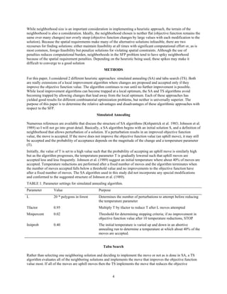 Spatial forest planning on industrial land: A problem in combinatorial optimization | PDF