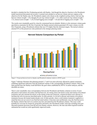 Management of timber under a habitat conservation plan (HCP) in the ...