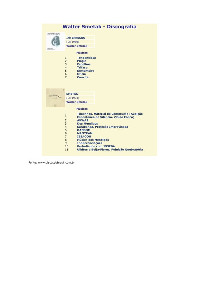 Walter Smetak - Discografia | PDF