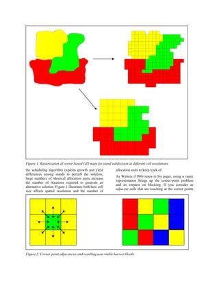 Subdivision of large uniform stands lacking natural bounding features ...