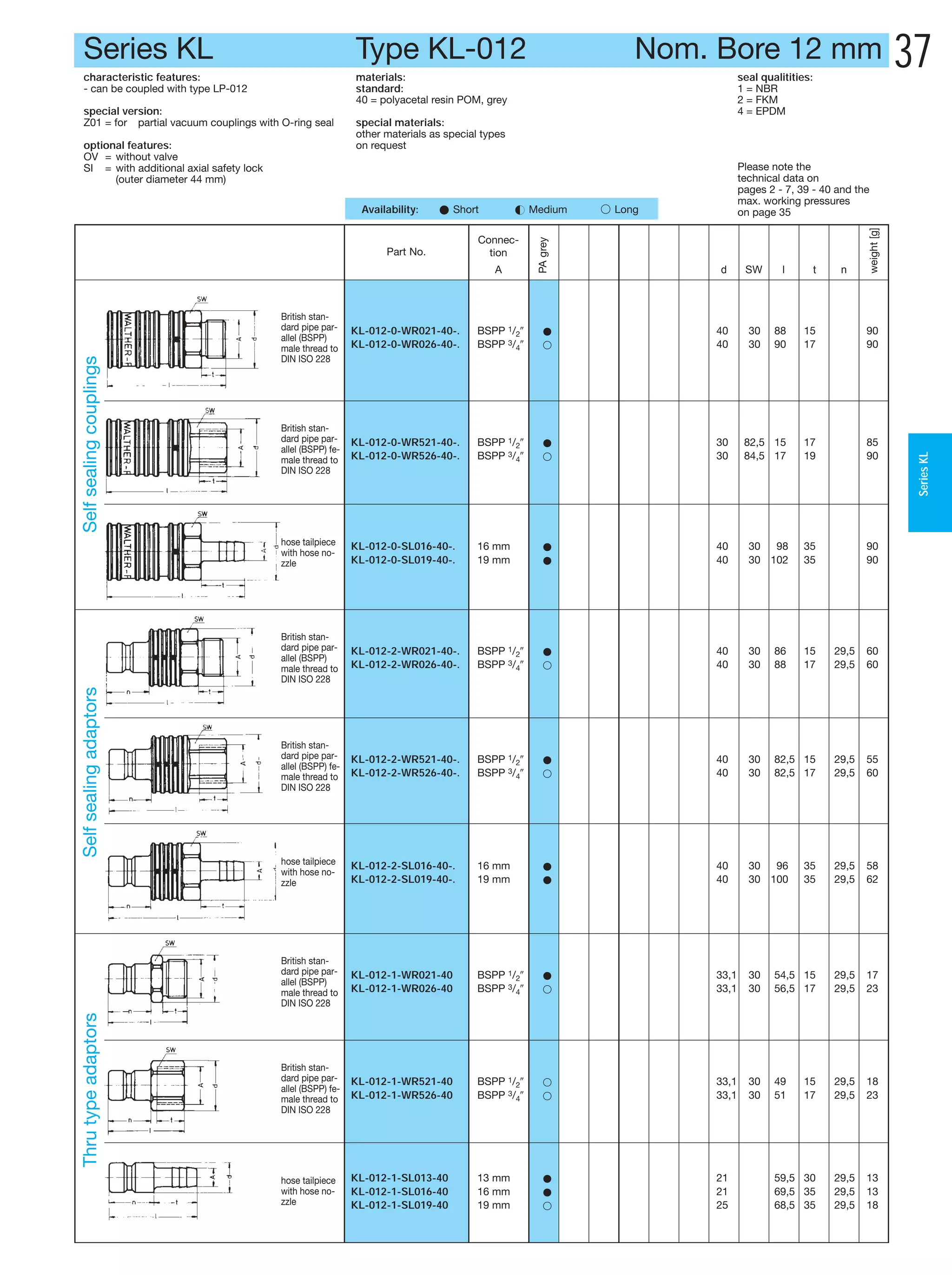 Walther prazision quick coupling technical catalog | PDF