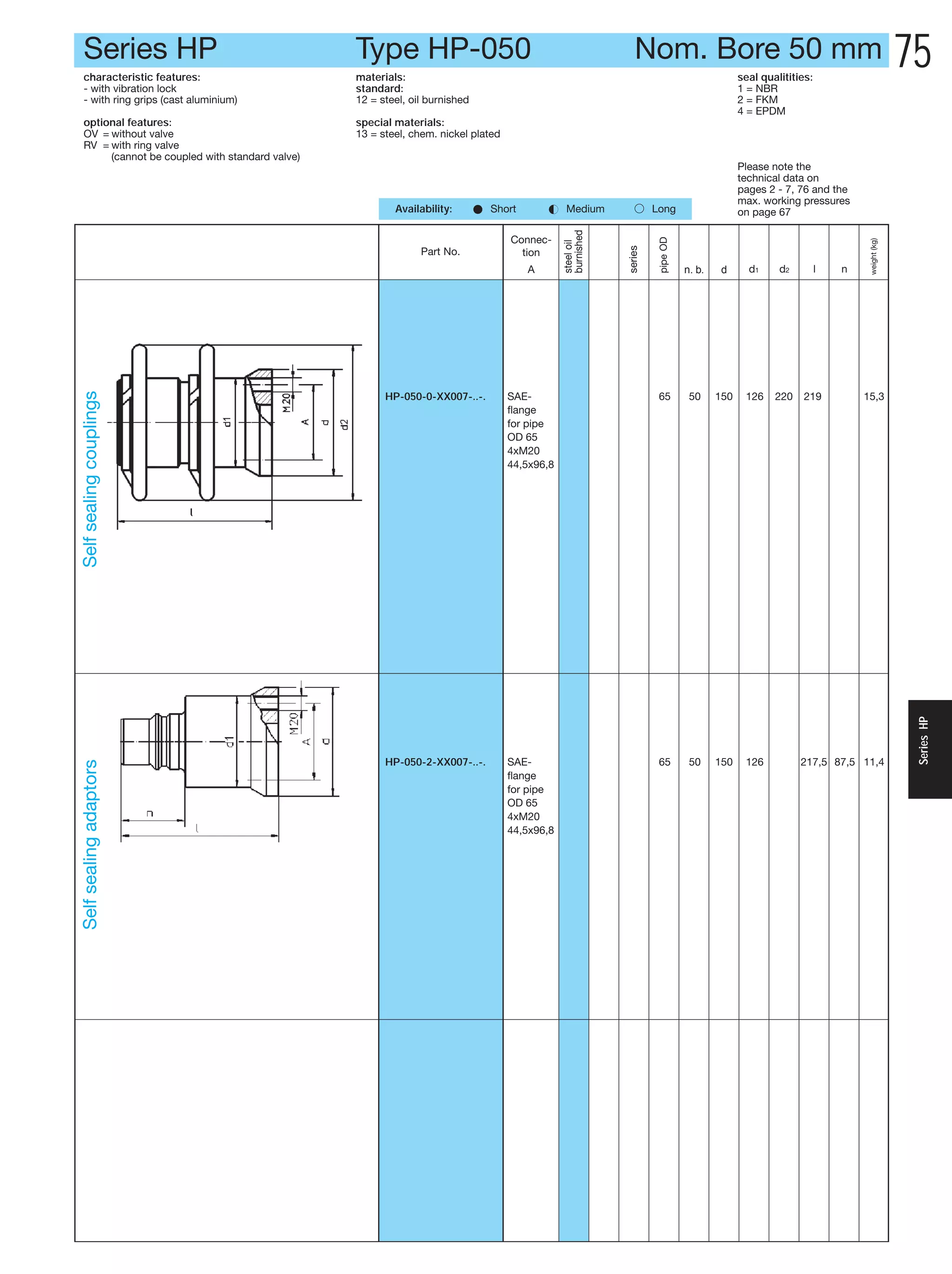 Walther prazision quick coupling technical catalog | PDF