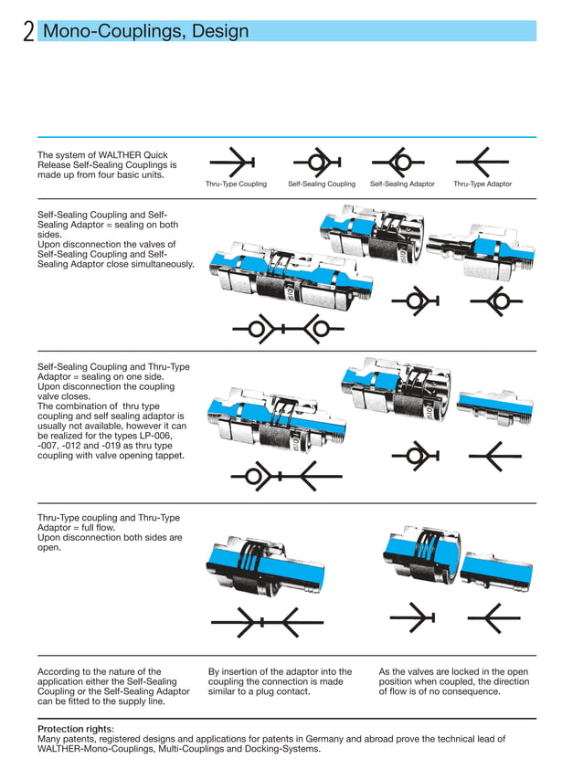 Walther prazision quick coupling technical catalog | PDF