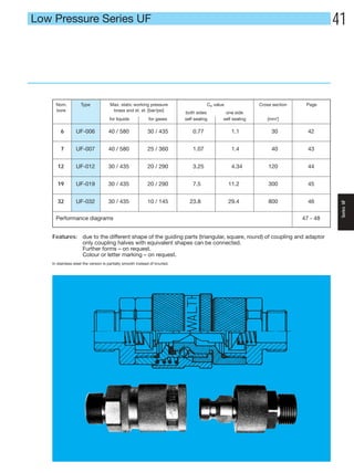 Walther prazision quick coupling technical catalog | PDF