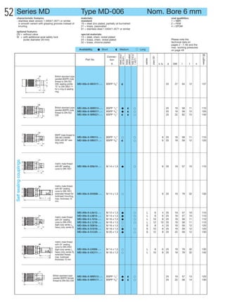 Walther prazision quick coupling technical catalog | PDF