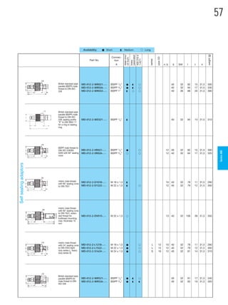 Walther prazision quick coupling technical catalog | PDF