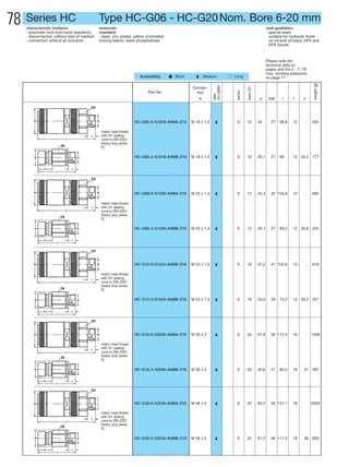 Walther prazision quick coupling technical catalog | PDF