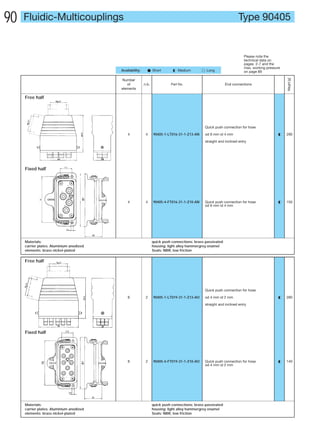 Walther prazision quick coupling technical catalog | PDF