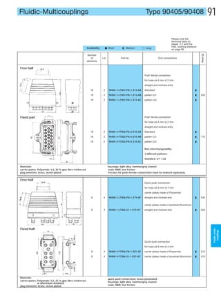 Walther prazision quick coupling technical catalog | PDF