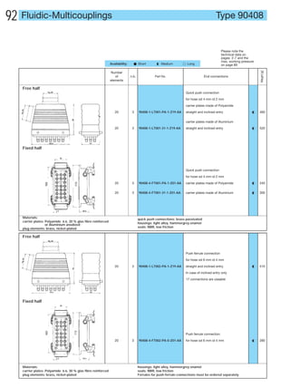 Walther prazision quick coupling technical catalog | PDF