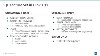 ApacheCon 2020 - Flink SQL in 2020: Time to show off! | PPT