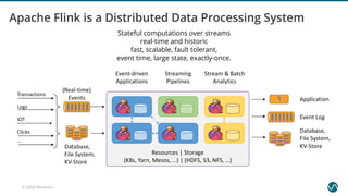 ApacheCon 2020 - Flink SQL in 2020: Time to show off! | PPT