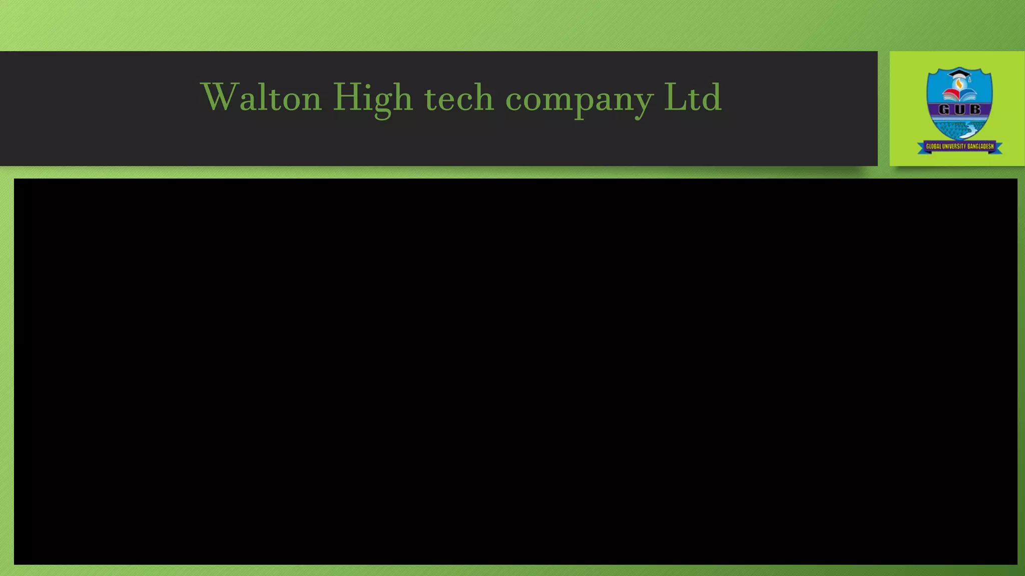 An Overview of Walton | PPTX