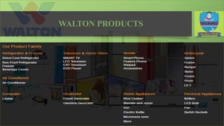 An Overview of Walton | PPTX