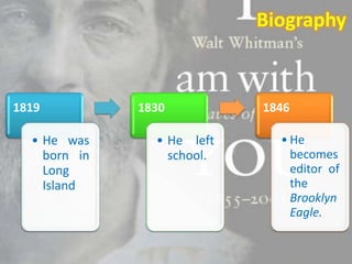 Walt whitman | PPTX