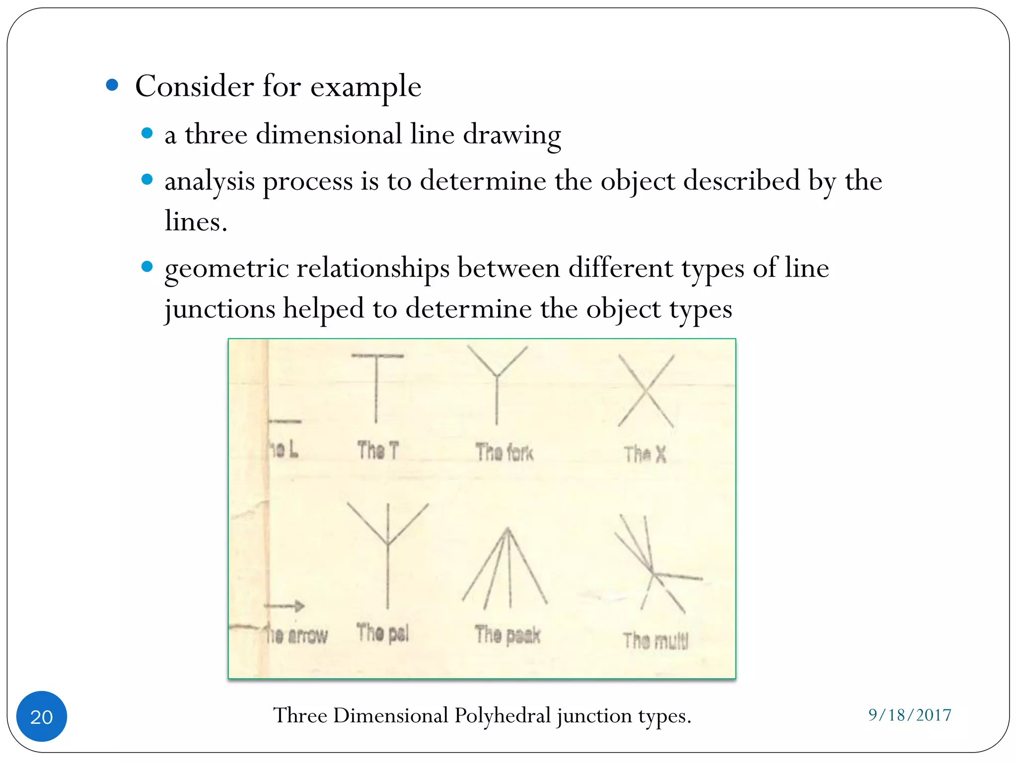 Waltz algorithm in artificial intelligence | PDF