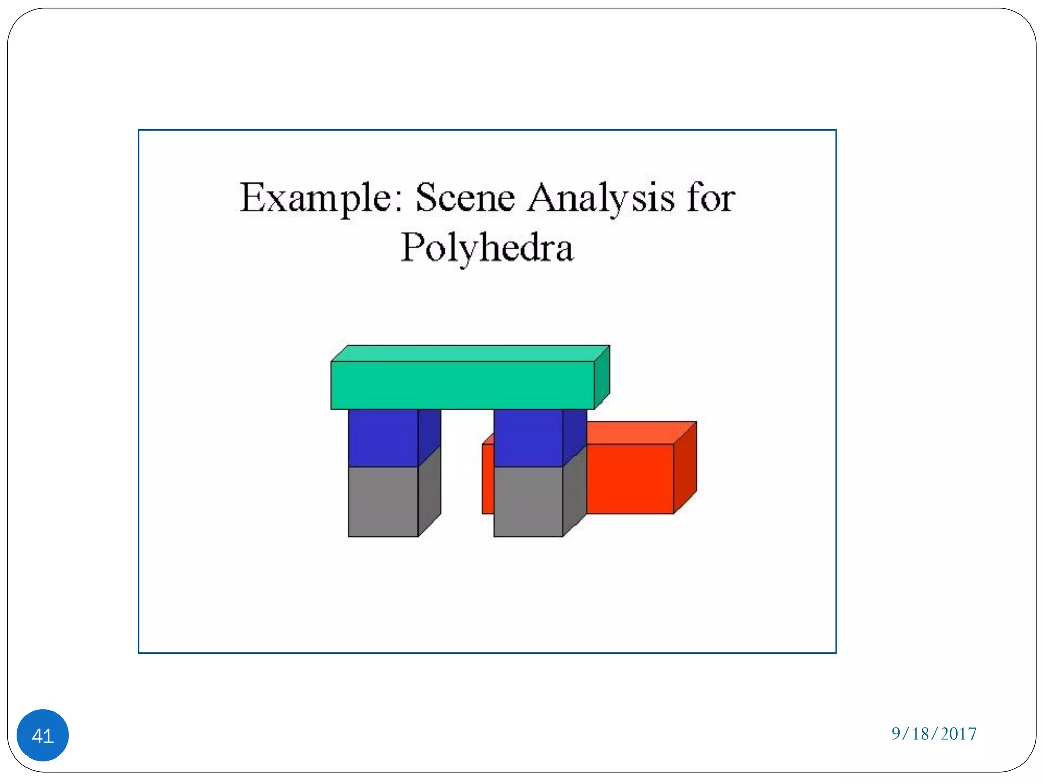 Waltz algorithm in artificial intelligence | PDF