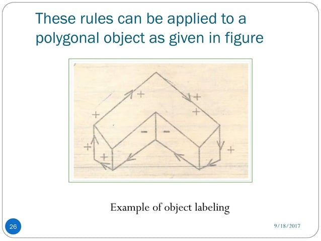 Waltz algorithm in artificial intelligence | PDF