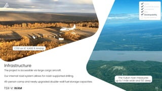 WAM Corporate Presentation April 12 2024.pdf