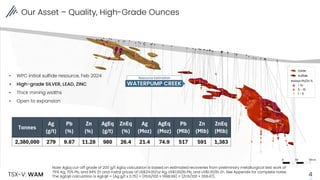 WAM Corporate Presentation April 12 2024.pdf