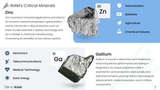 WAM Corporate Presentation April 12 2024.pdf