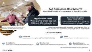 WAM Corporate Presentation Dec 1 2024.pdf